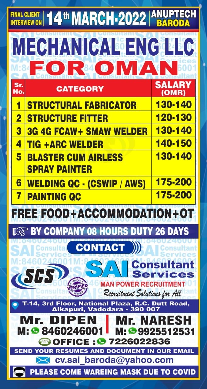 Jobs in Oman - Job Vacancies Mar 2022 |Anuptech Baroda