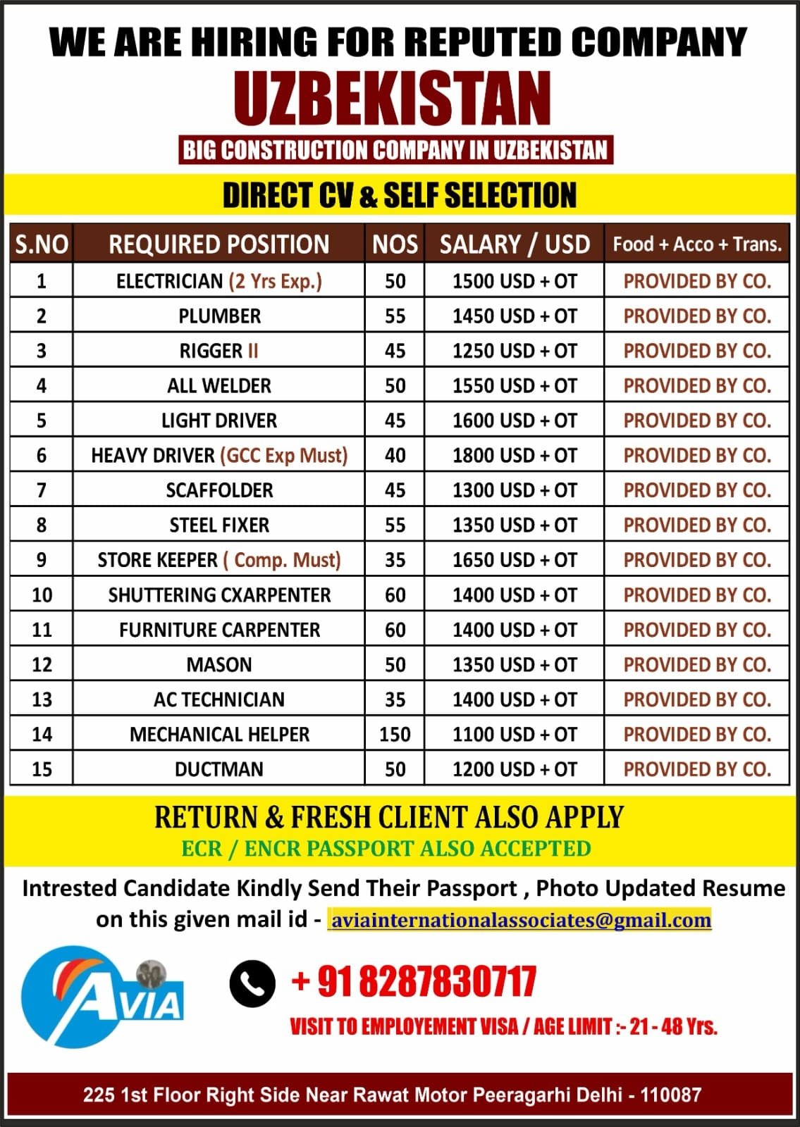 Freshers Construction Engineering Job Openings in Uzbekistan