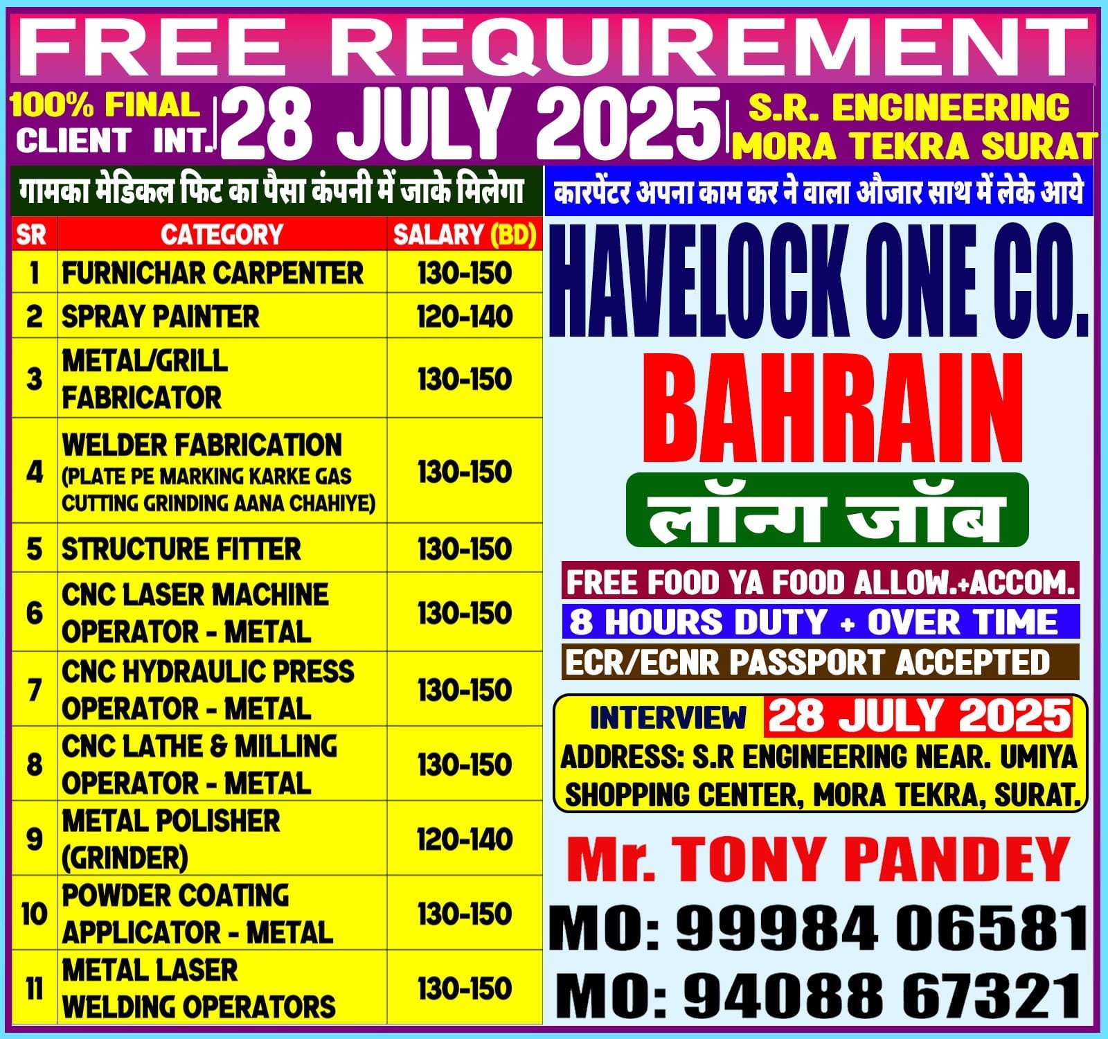 Urgent Jobs in Bahrain - 522 current vacancies