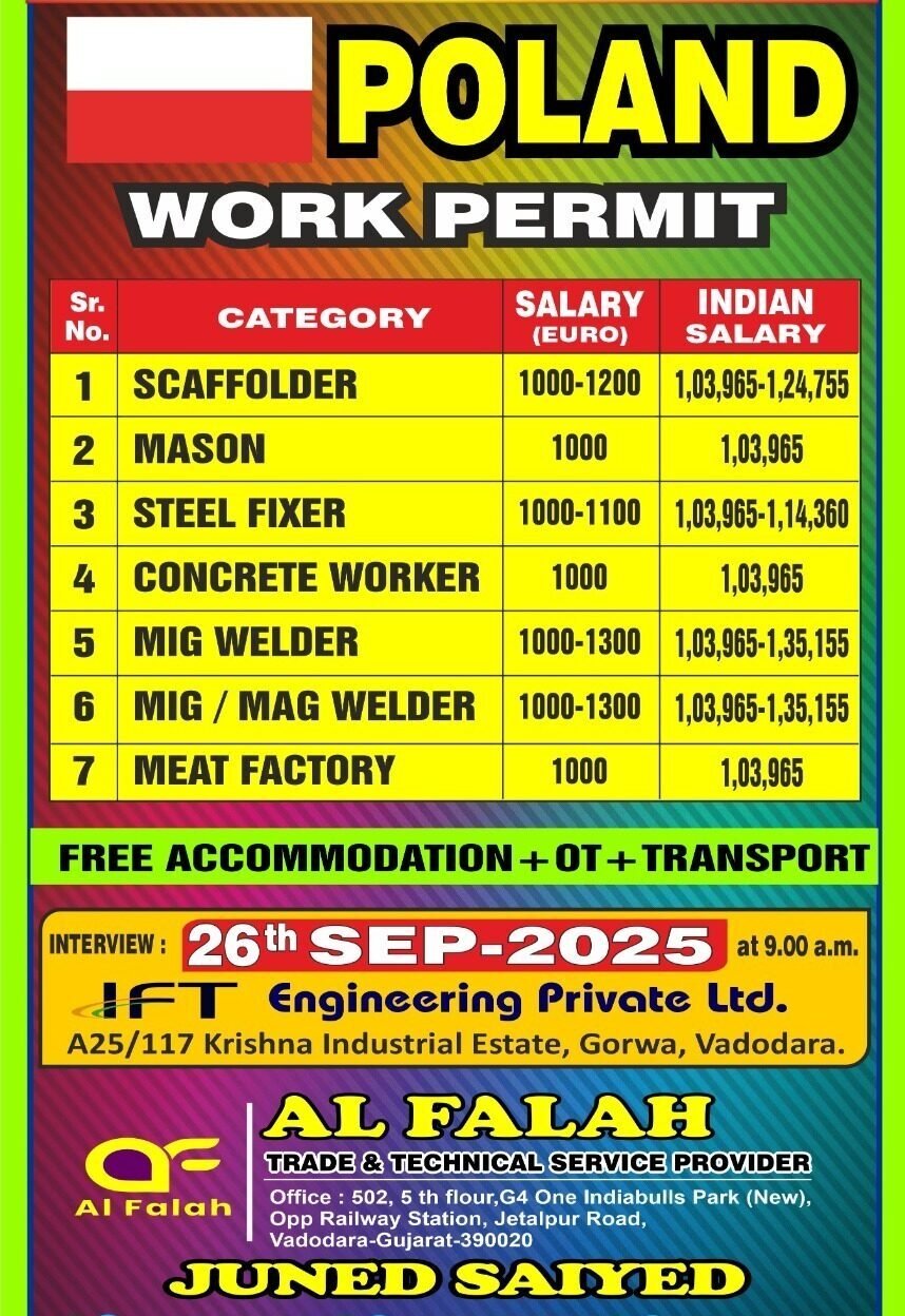 poland job vacancy for freshers with salary